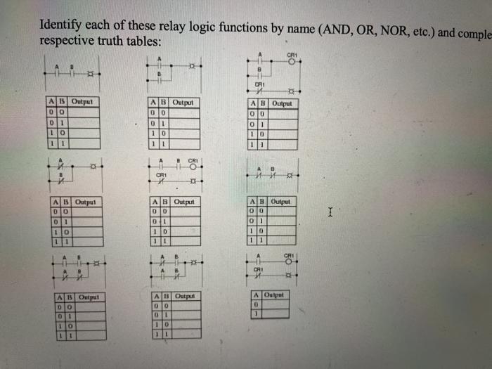 Solved Identify each of these relay logic functions by name | Chegg.com