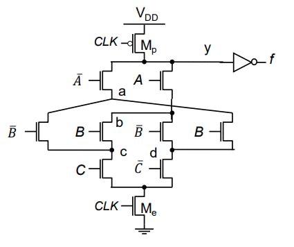 Solved In the following dynamic logic gate, all the NMOS | Chegg.com