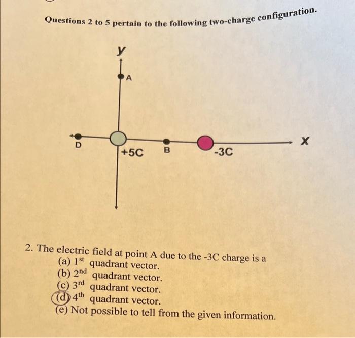 Solved Questions 2 to 5 pertain to the following two-charge | Chegg.com