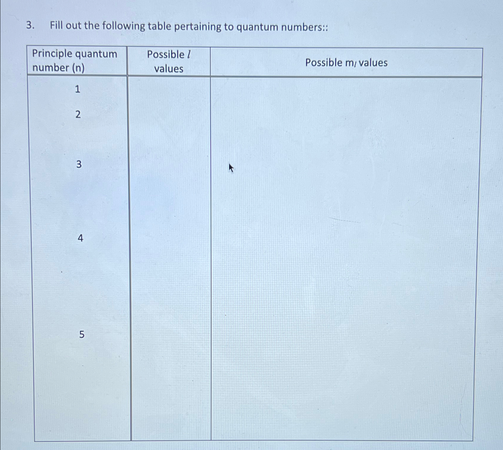 Solved Fill out the following table pertaining to quantum | Chegg.com