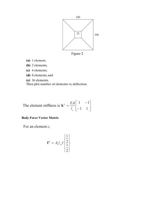 Solved Use ASME template conference paper1. Abstract | Chegg.com