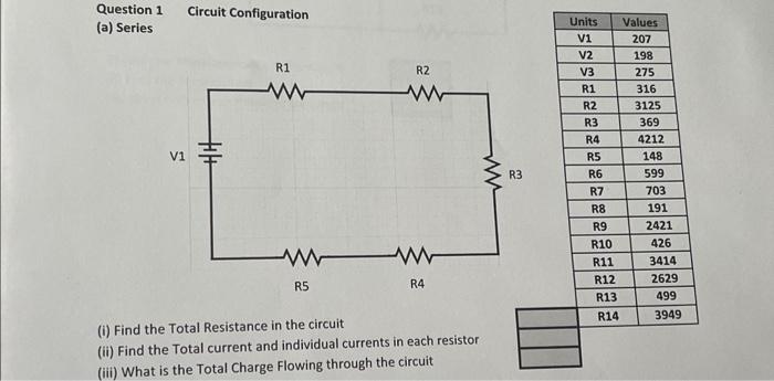 Solved circuit configurationseries1. find the total | Chegg.com