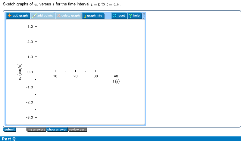 Solved A turtle crawls along a straight line, which we will | Chegg.com