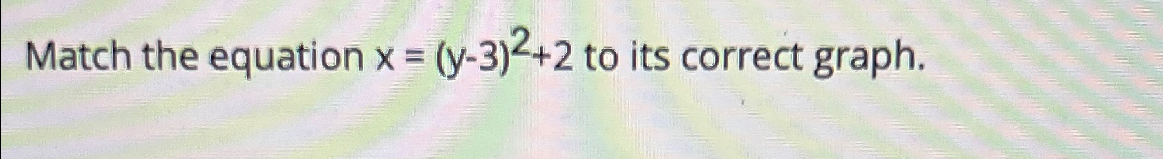 Solved Match the equation x=(y-3)2+2 ﻿to its correct graph. | Chegg.com
