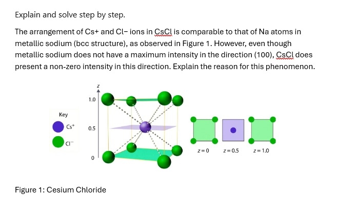 Explain and solve step by step.The arrangement of | Chegg.com