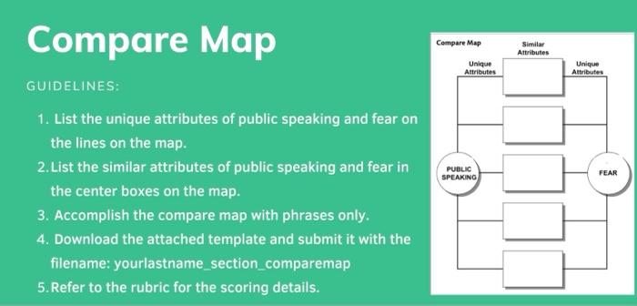 Solved Compare Map Compare Map Similar Attributes Unique | Chegg.com