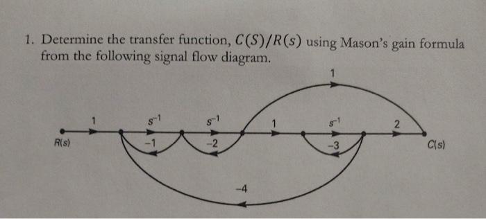 Solved 1. Determine the transfer function, C(S)/R(S) using | Chegg.com