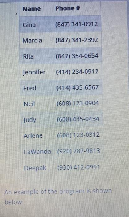 Solved A personal phone directory contains room for first | Chegg.com