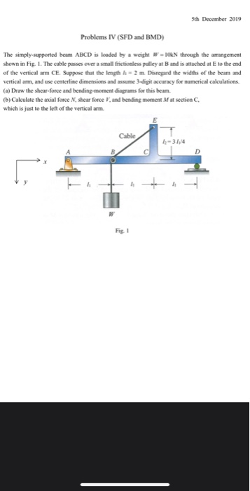 Solved 5th December 2019 Problems IV (SFD and BMD) The | Chegg.com
