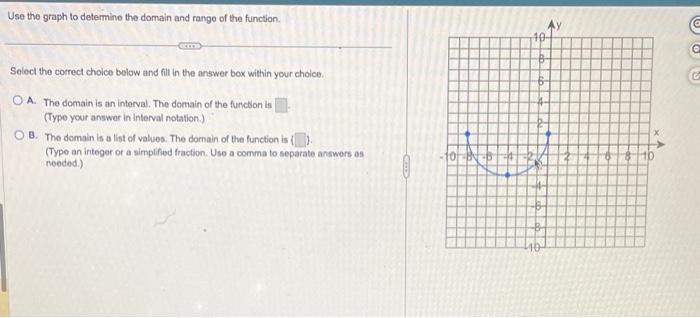 Solved Use the graph to determine the domain and range of | Chegg.com