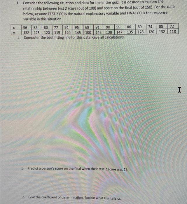Solved 1. Consider the following situation and data for the | Chegg.com