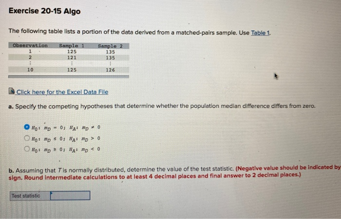 Solved Exercise 20-15 Algo The following table lists a | Chegg.com