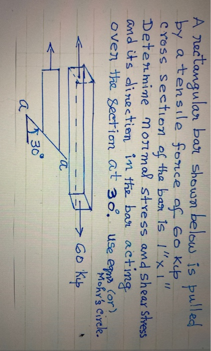 Solved A rectangular bar shown below is bulled by a tensile | Chegg.com