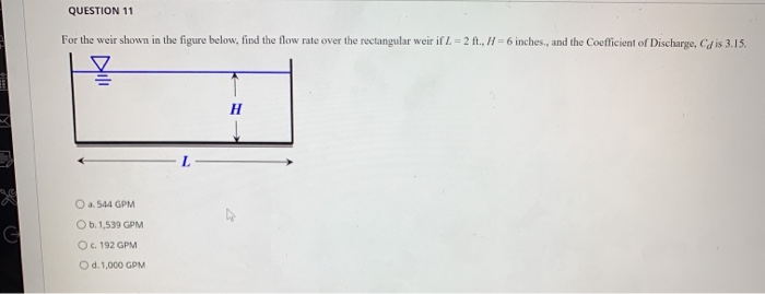 Solved QUESTION 11 For the weir shown in the figure below, | Chegg.com