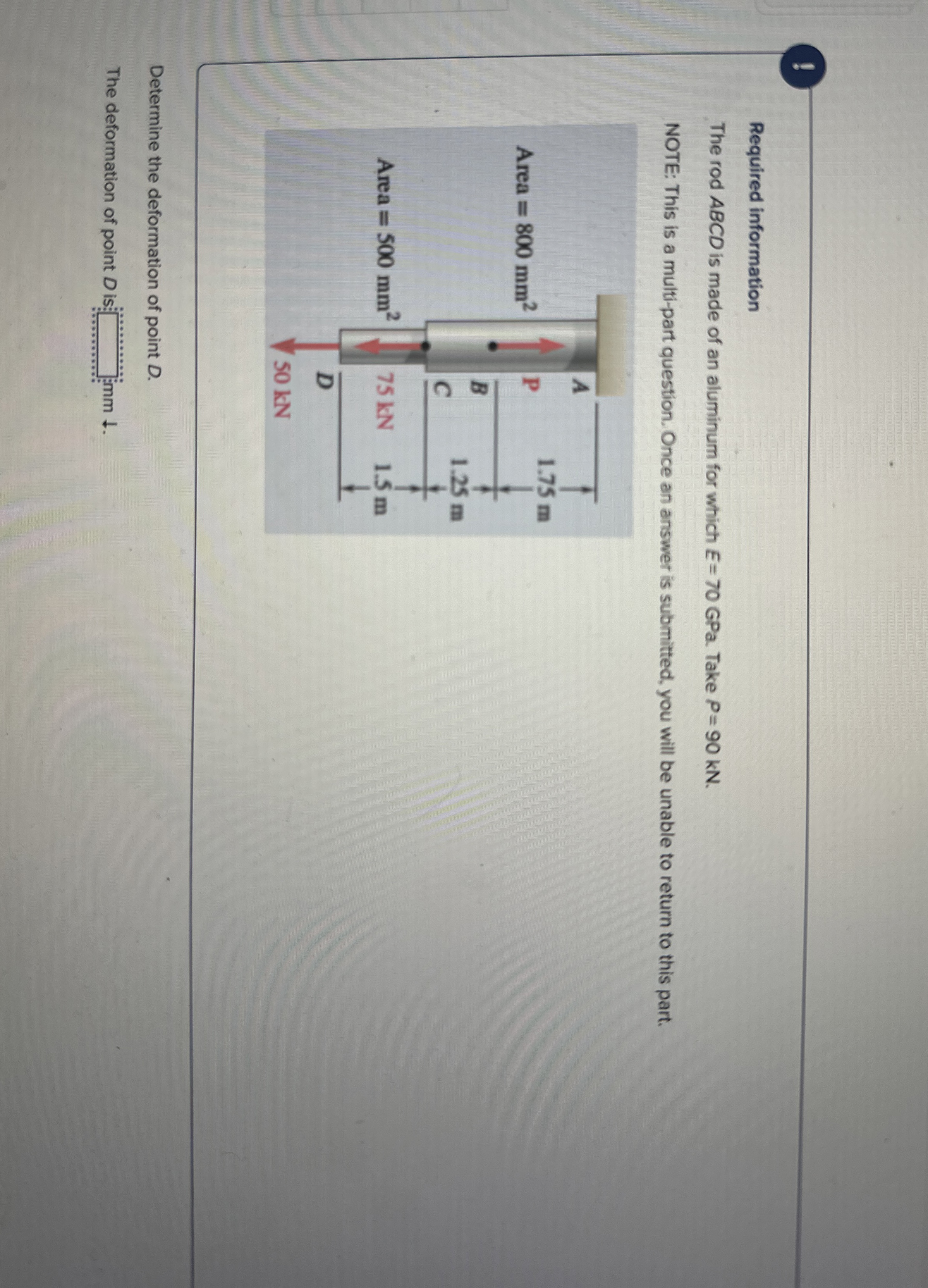 Solved Required informationThe rodABCD is made of an | Chegg.com
