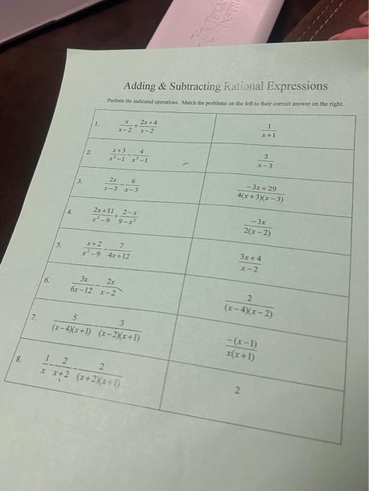 Solved Adding \& Subtracting Kational Expressions | Chegg.com