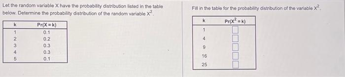 Let the random variable X have the probability | Chegg.com