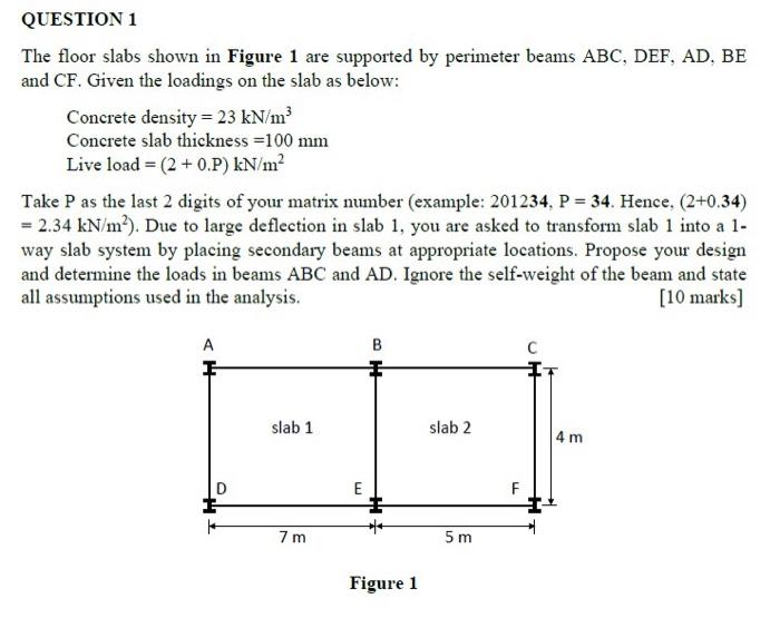 Solved QUESTION 1 The floor slabs shown in Figure 1 are | Chegg.com