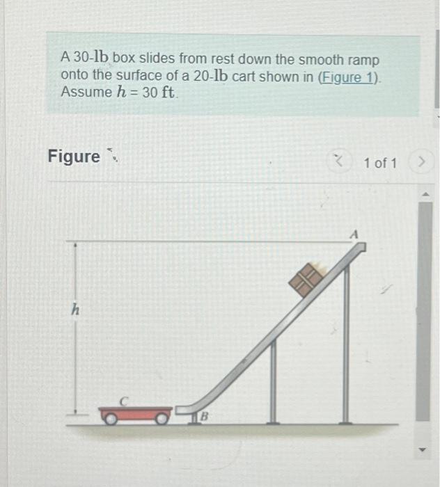 Solved A 30-lb box slides from rest down the smooth ramp | Chegg.com