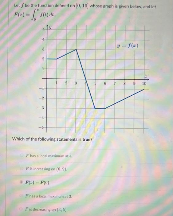Solved Let f be the function defined on [0,10] whose graph | Chegg.com