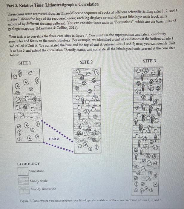 Solved Part 3 Relative Time Lithostratigraphic Correlation
