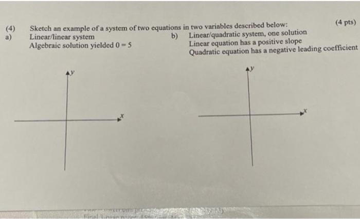 Solved Sketch an example of a system of two equations in two | Chegg.com