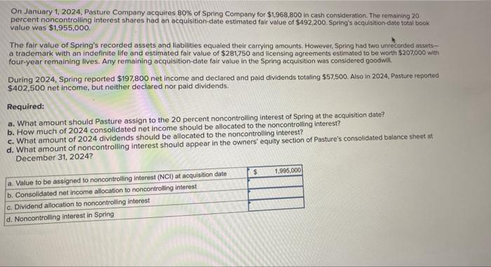 Solved On January 1,2024, Pasture Company acquires 80% of | Chegg.com