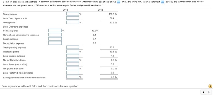 Solved Common Size Statement Analysis A Common Size Income 7216