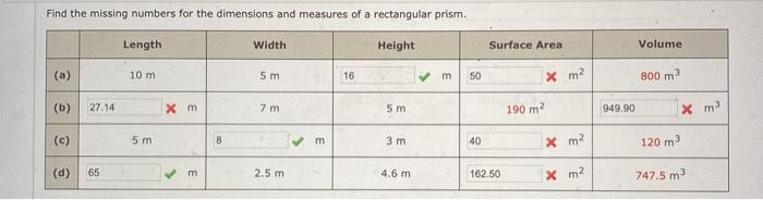 Solved Find the missing numbers for the dimensions and | Chegg.com