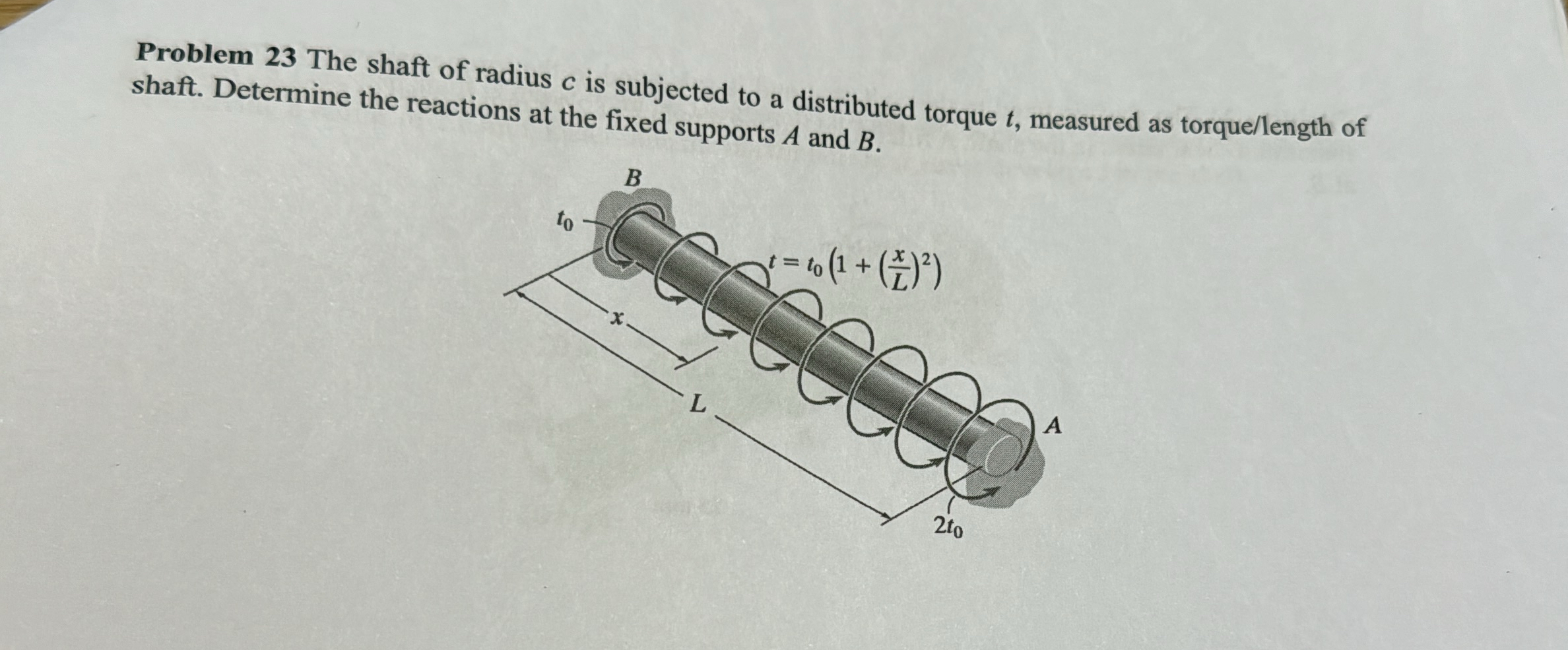 Solved Problem 23 ﻿The shaft of radius c ﻿is subjected to a | Chegg.com