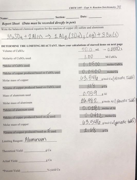 Solved Report sheet | Chegg.com