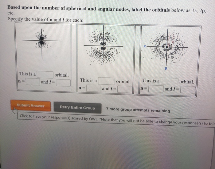 Solved Based upon the number of spherical and angular nodes, | Chegg.com