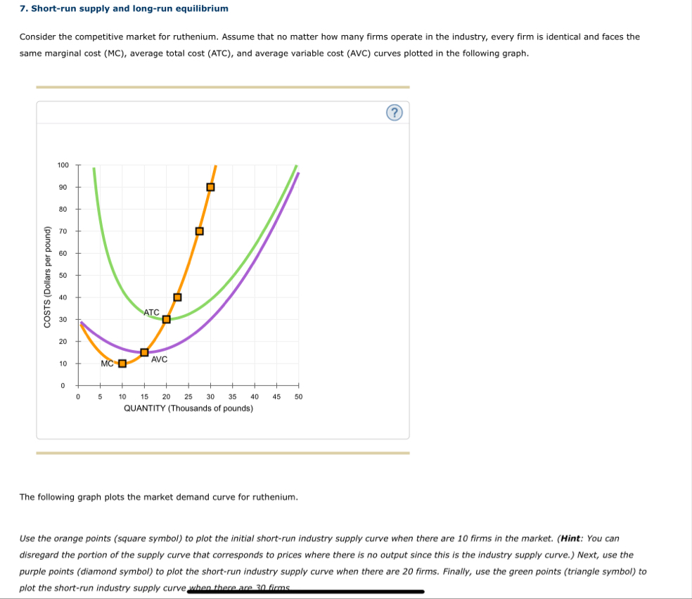 Solved Short-run supply and long-run equilibriumConsider the | Chegg.com