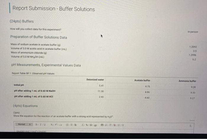 Solved Report Submission - Buffer Solutions (24pts) Buffers | Chegg.com