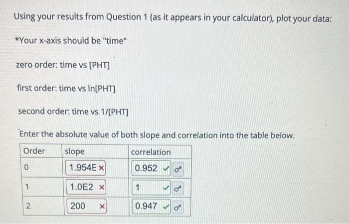 Using your results from Question 1 (as it appears in | Chegg.com