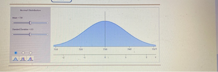 Solved 6. Using Excel - Descriptive statistics functions | Chegg.com