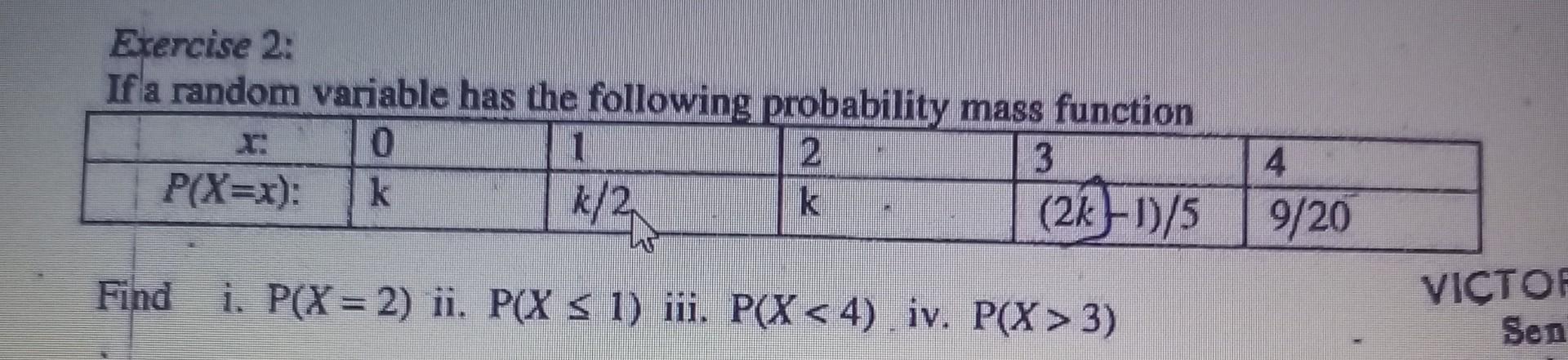 Solved Exercise 2: If a random variable has the following | Chegg.com