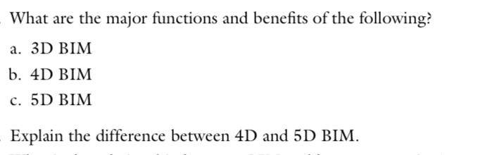 Solved What are the major functions and benefits of the | Chegg.com