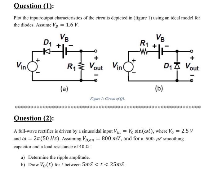 Solved Question (1): Plot the input/output characteristics | Chegg.com