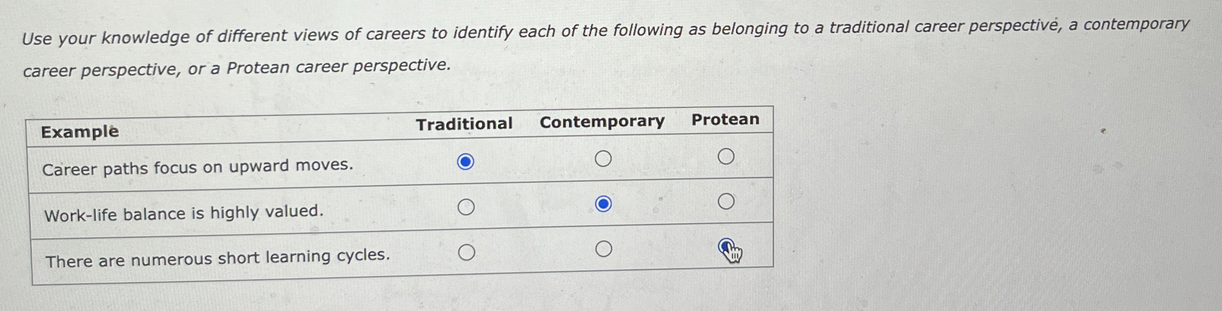 Solved Use your knowledge of different views of careers to | Chegg.com