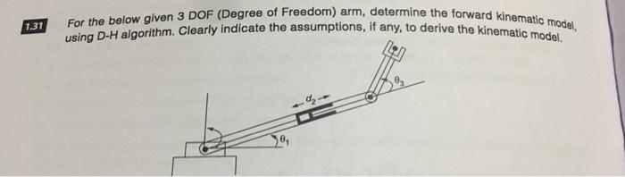 Solved 1.31 using D-H algorithm. Clearly indicate the | Chegg.com
