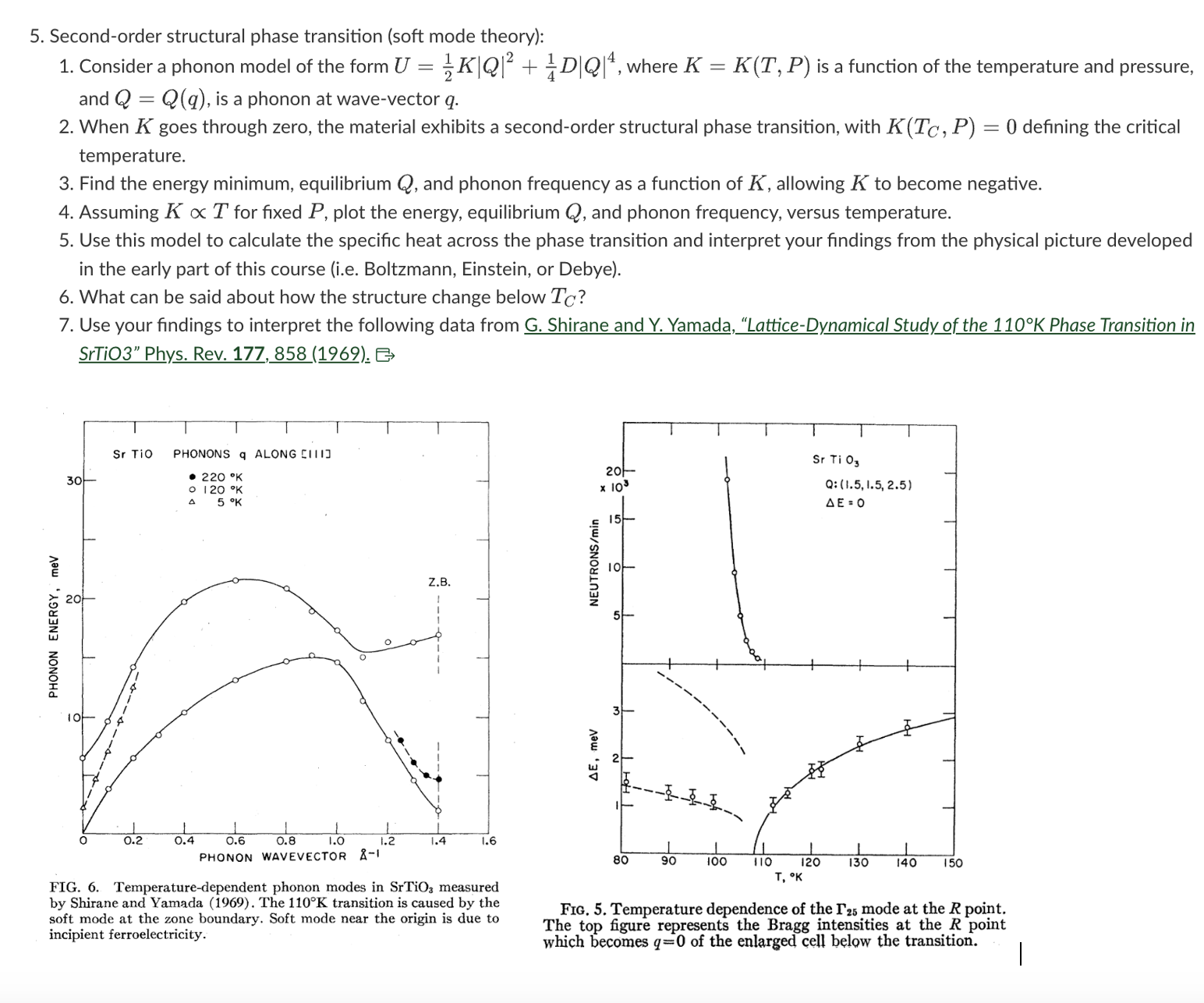 Solved Second-order structural phase transition (soft mode | Chegg.com
