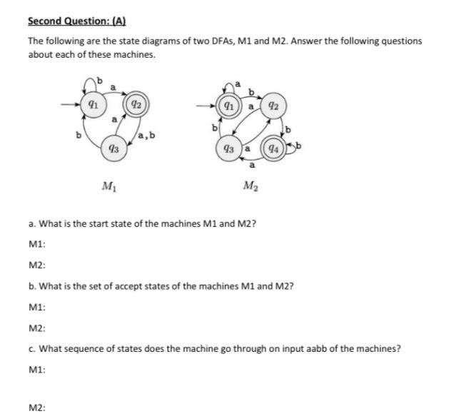 Solved The following are the state diagrams of two DFAs, M1 | Chegg.com