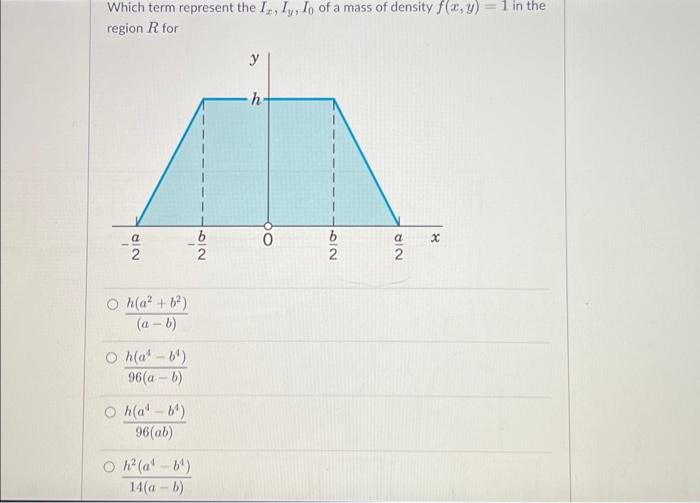 Solved Find Ix,Iy,I0 of a mass of density f(x,y)=1 in the | Chegg.com