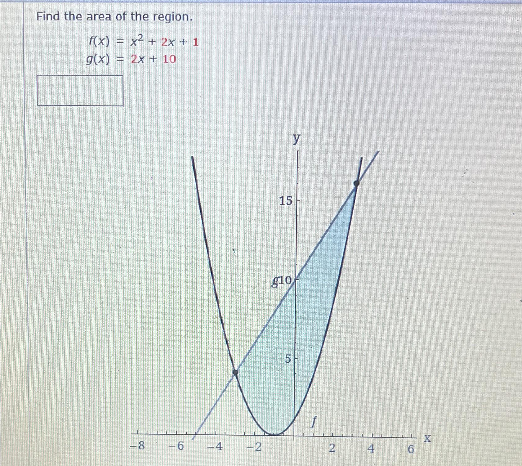 Solved Find the area of the region.f(x)=x2+2x+1g(x)=2x+10 | Chegg.com