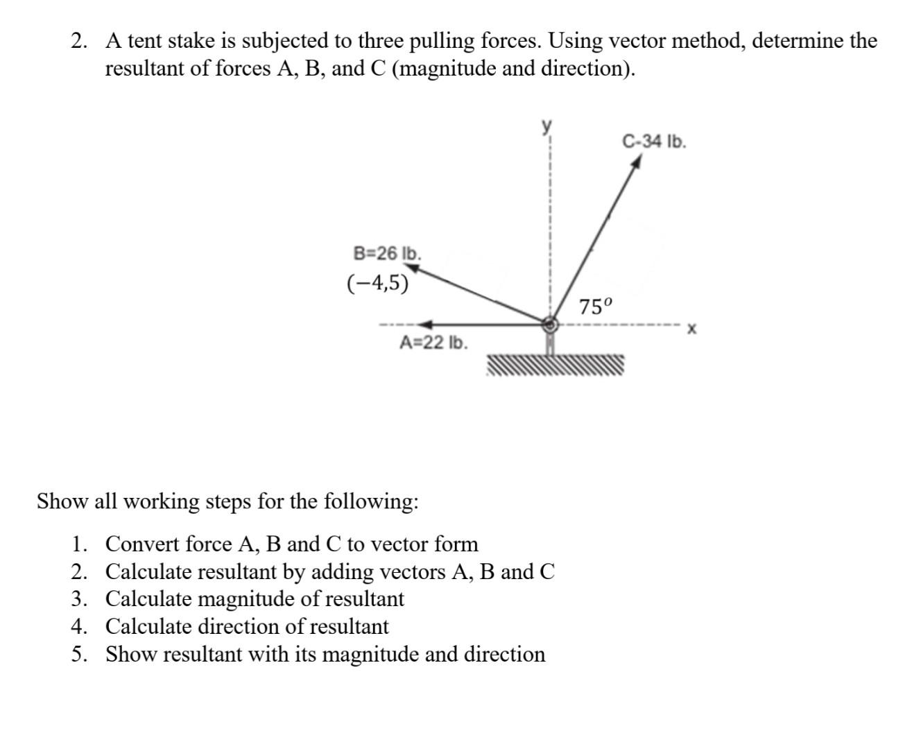 2. A tent stake is subjected to three pulling forces. | Chegg.com