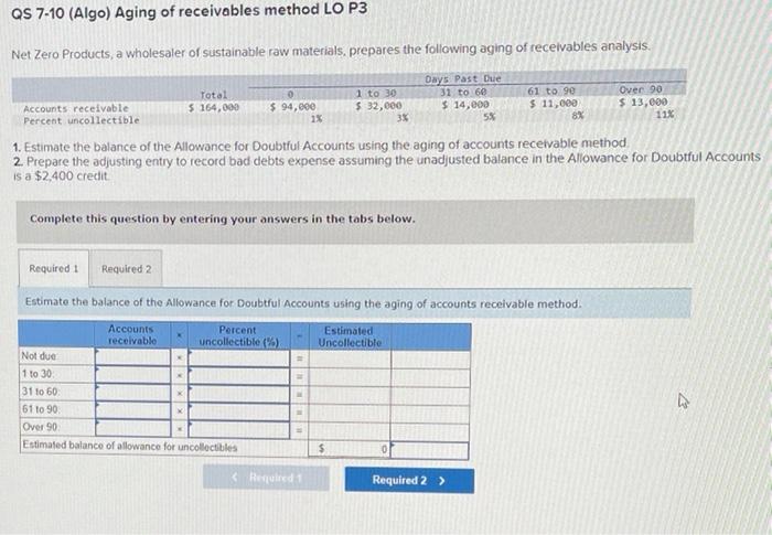 Solved QS 7-8 (Algo) Percent of accounts receivable method | Chegg.com