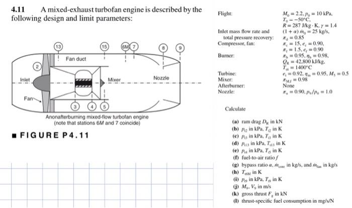 Solved 4.11 A mixed-exhaust turbofan engine is described by | Chegg.com