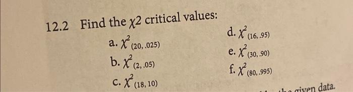 Solved 12.2 Find the x2 critical values: a. X² (20,.025) b. | Chegg.com