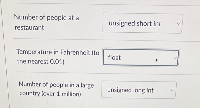 Solved which data type is best?choices: (signed int, float, | Chegg.com